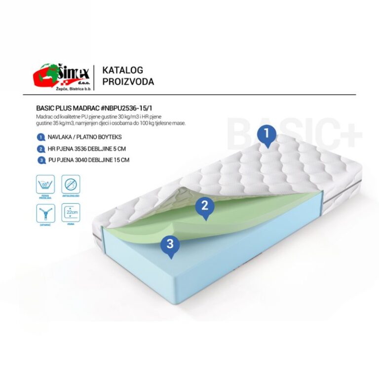MADRAC BASIC PLUS – Šimex d.o.o – Žepče – Outlet bijela tehnika